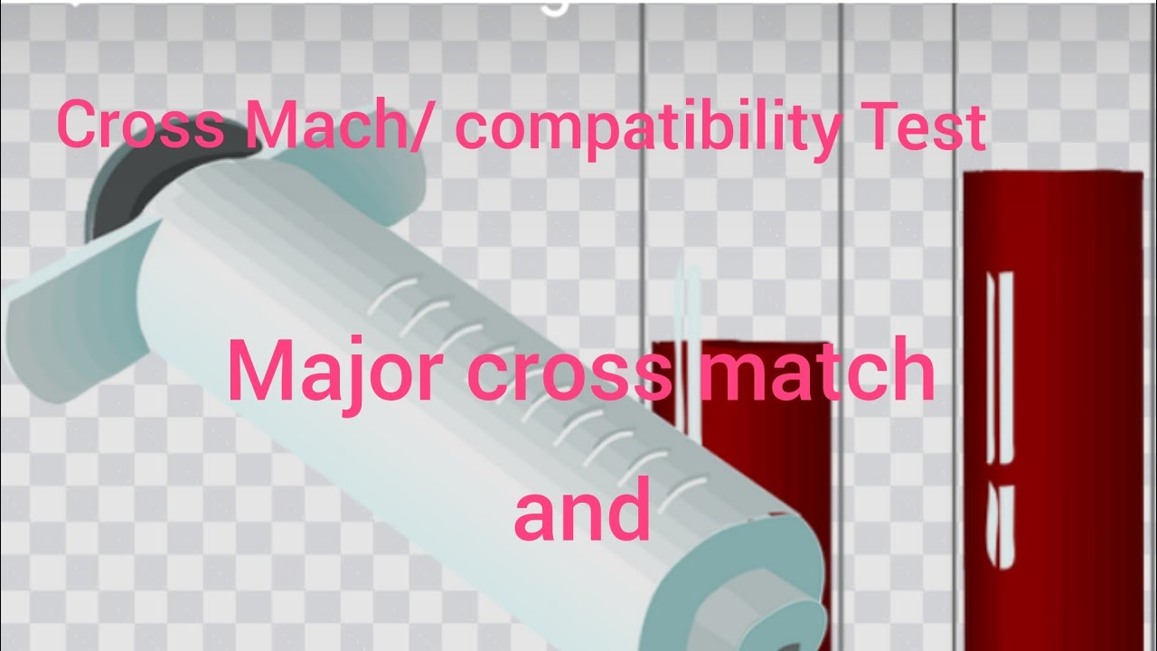 Cross Mach /Compatibility test . Major and Minor Cross Mach - YouTube