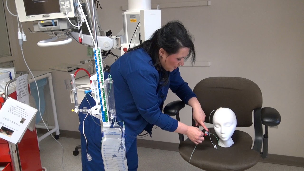 ICU Education Series - YouTube