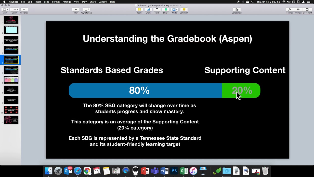8th Grade Math with Ms. McMahan - Understanding Standards Based Grading ...