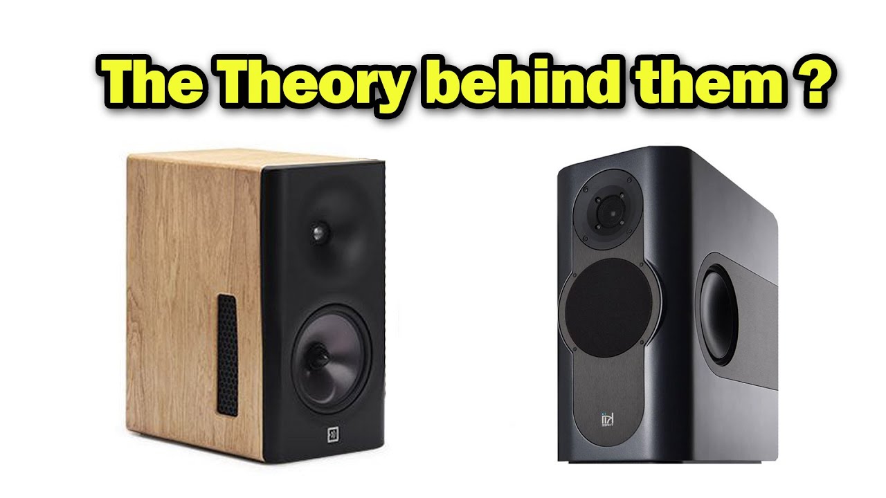 Cardioid Speaker Theory Simplified - YouTube