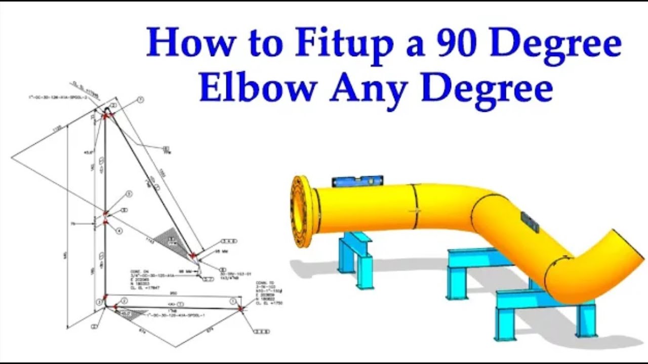 HOW TO FIT UP A 90 DEGREE ELBOW, ROTATED TO ANY DEGREE - YouTube