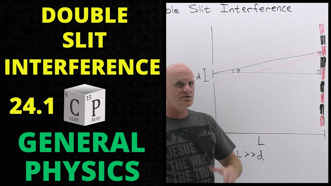 24.1 Double Slit Interference | General Physics - YouTube