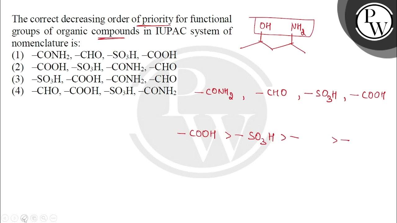 The Correct Decreasing Order Of Priority For Functional P Groups Of