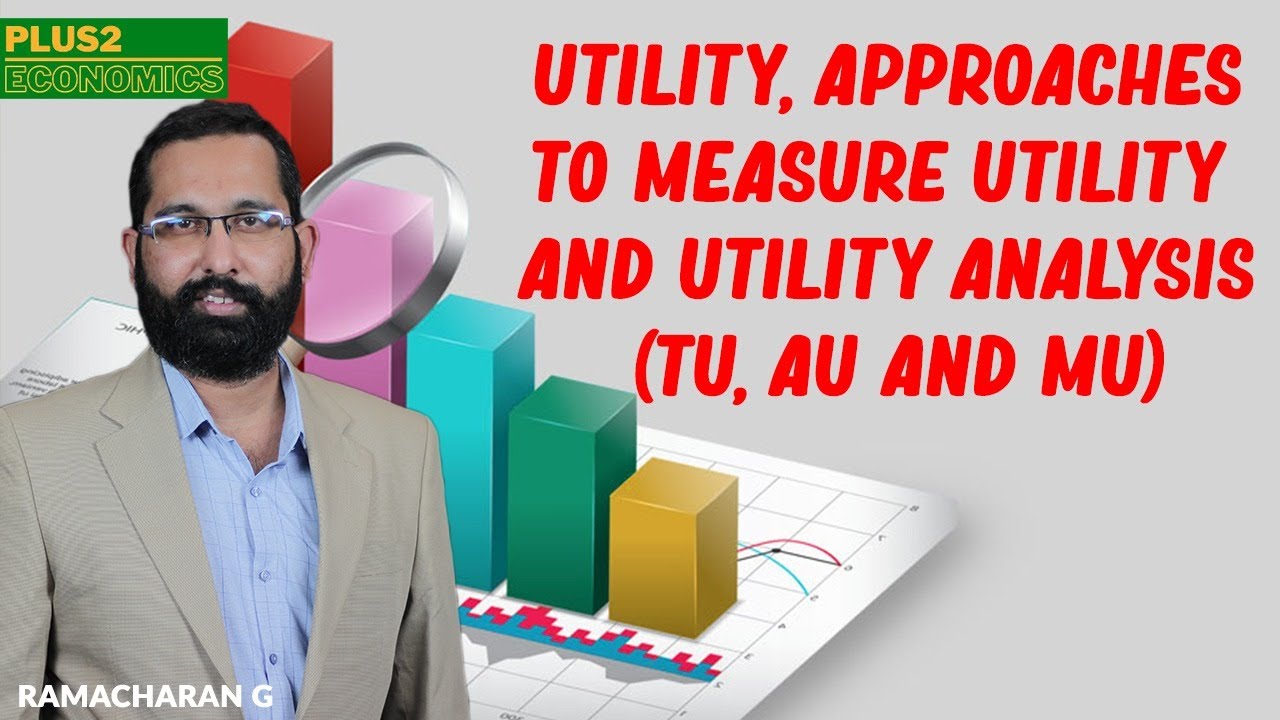 Utility | Approaches to measure utility | TU AU MU analysis - YouTube