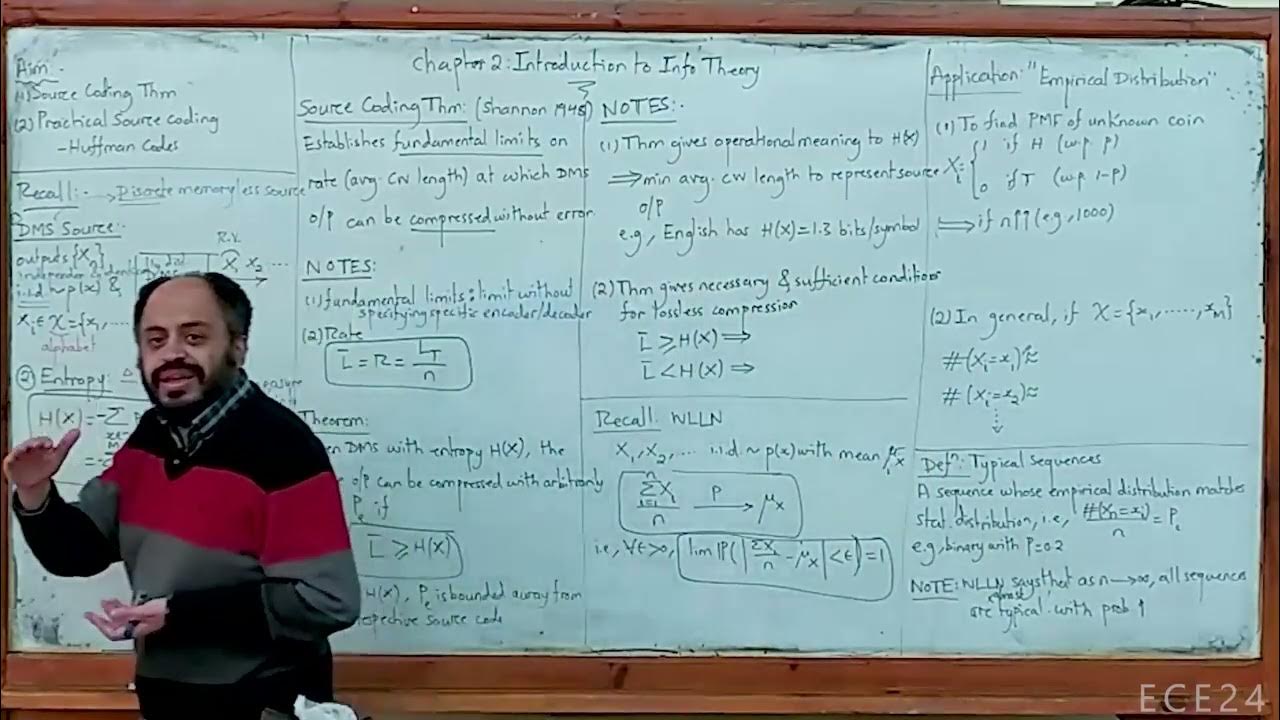 Lecture 6 Source Coding Theorem Youtube