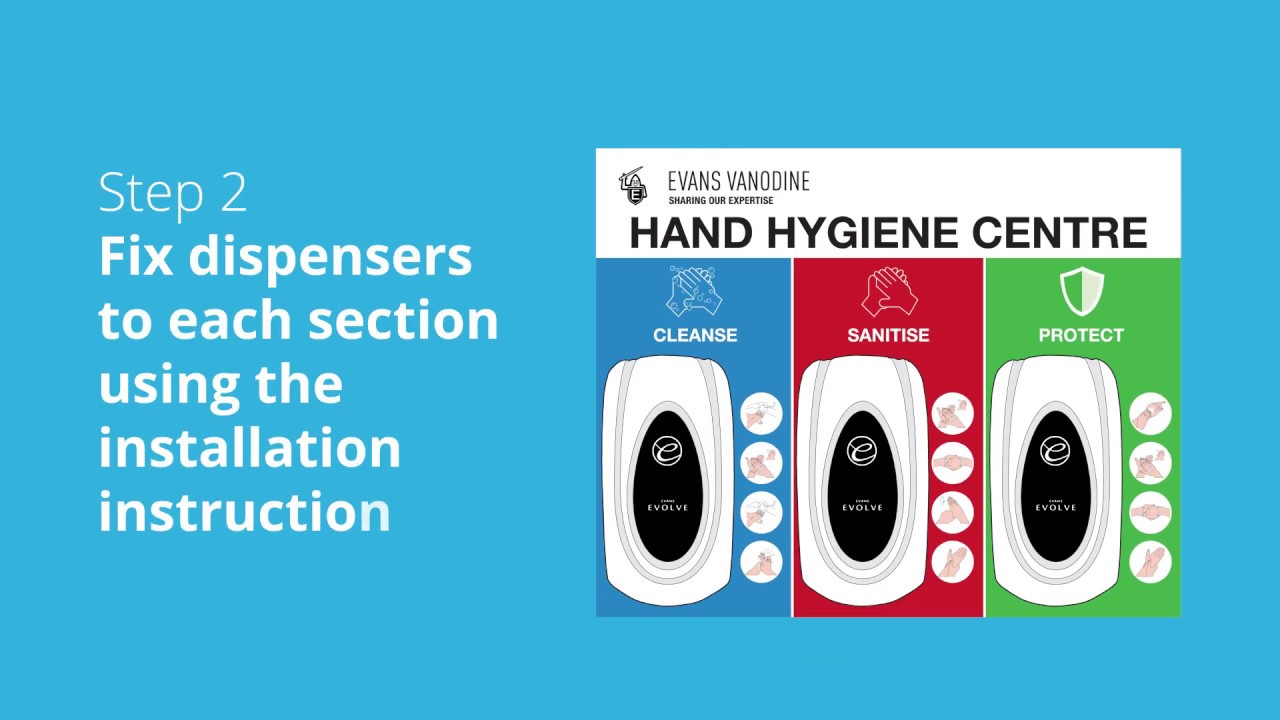 Hand Hygiene Boards - YouTube