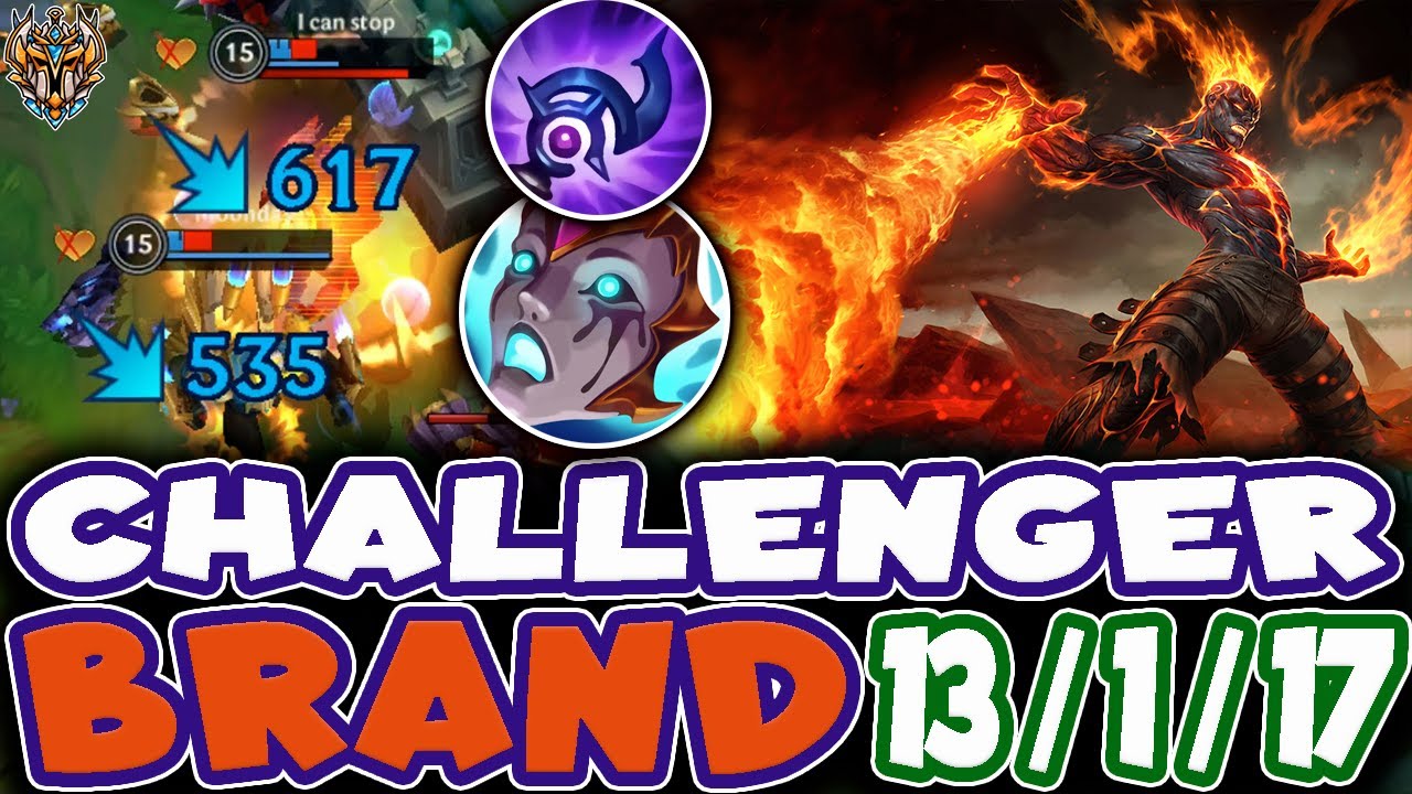 Wild Rift Brand - Brand Challenger Gameplay - Brand Guide - Wild Rift ...