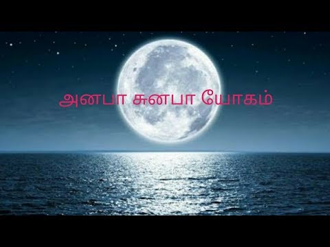அனபா சுனபா யோகம்-ANAPHA SUNAPHA YOGA - YouTube