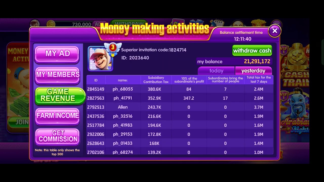 CFG Tutorial #4 - How 'Money Making Activity' Works and How to Earn ...