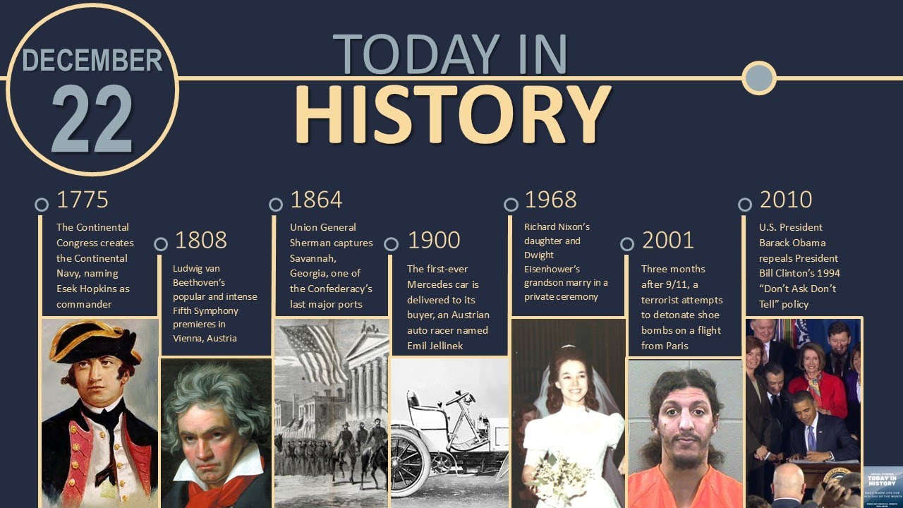 60 Seconds, 7 Events, Big Moments! 🤔⏳ | Today in History December 22 ...