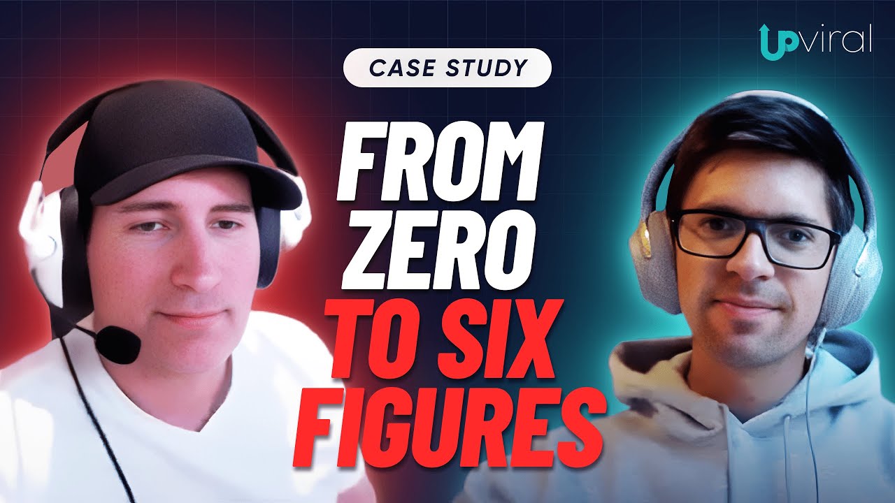 Case Study: How Beauty Ritual Generated 16,866 Leads Using UpViral ...