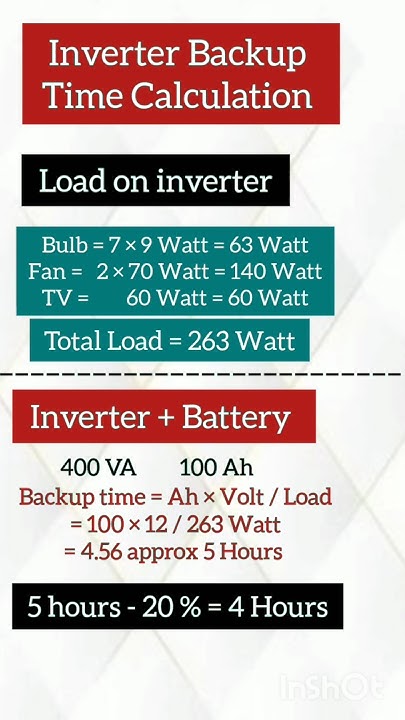 Inverter battery backup time calculation #electricalwork #inverterbackuptime #shorts - YouTube
