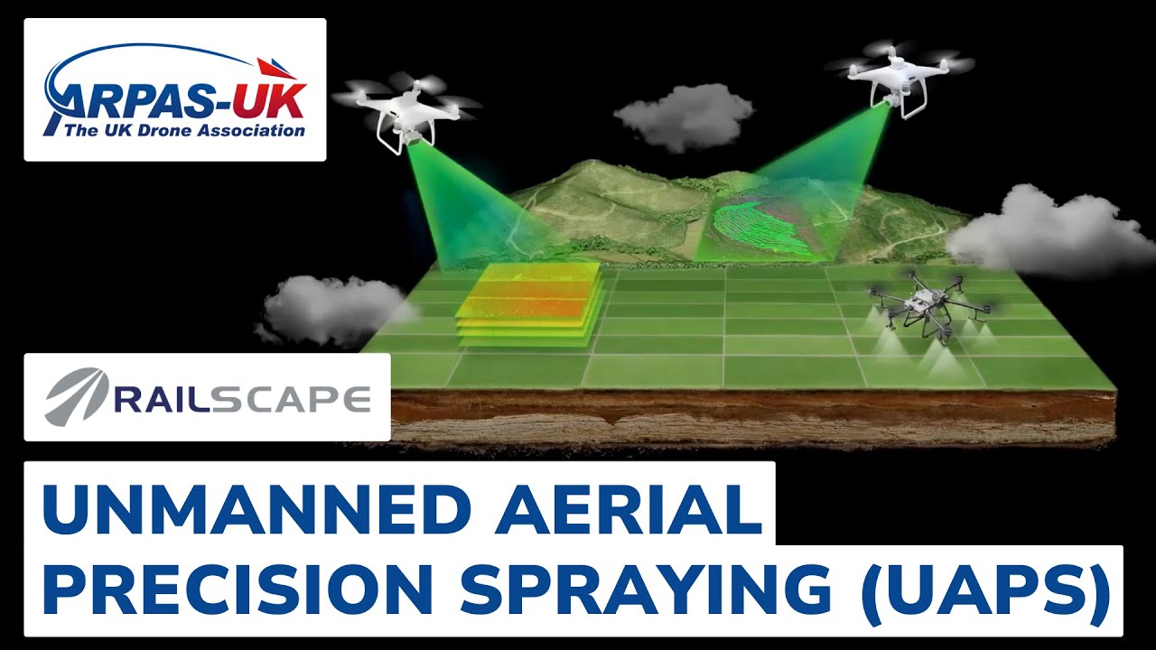 Unmanned Aerial Precision Spraying (UAPS) with Railscape - YouTube