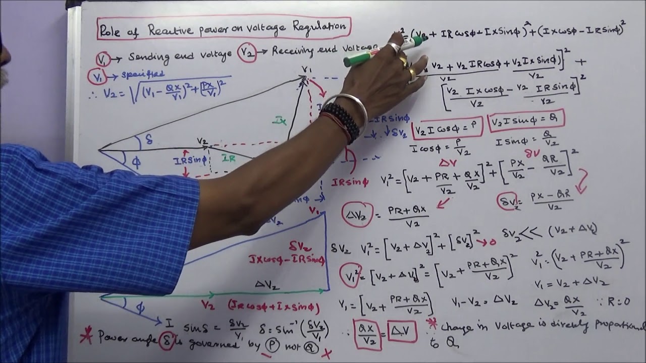 LOAD FLOW ANALYSIS - PART - 07 - ROLE OF REACTIVE POWER IN VOLTAGE ...