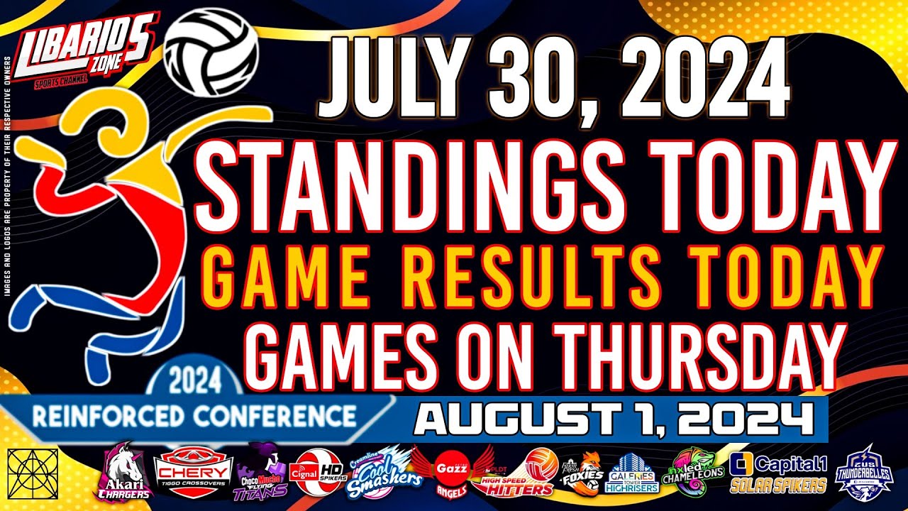 PVL STANDINGS TODAY as of JULY 30, 2024 | Game Results Today | Games on ...