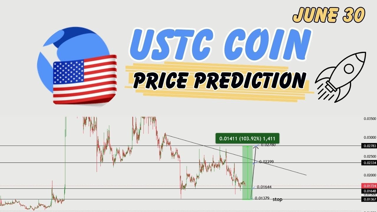 USTC Price Prediction, next targets | USTC coin Price Prediction June ...