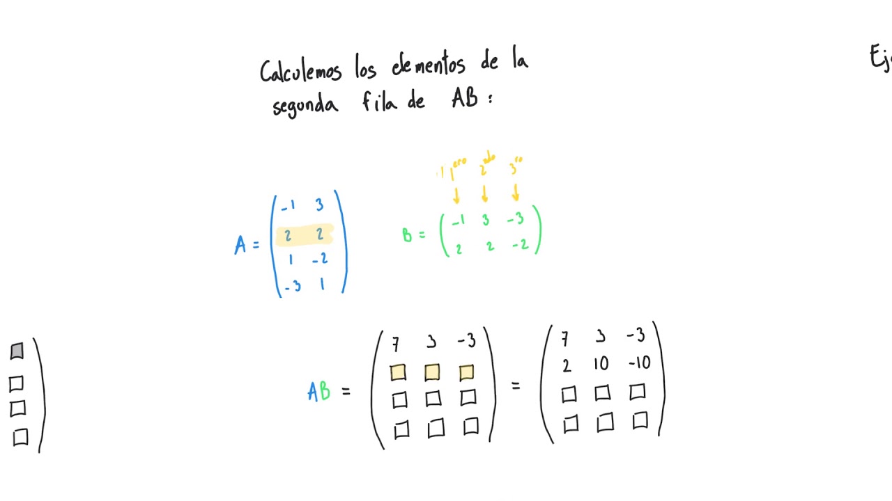 Multiplicación de matrices - YouTube