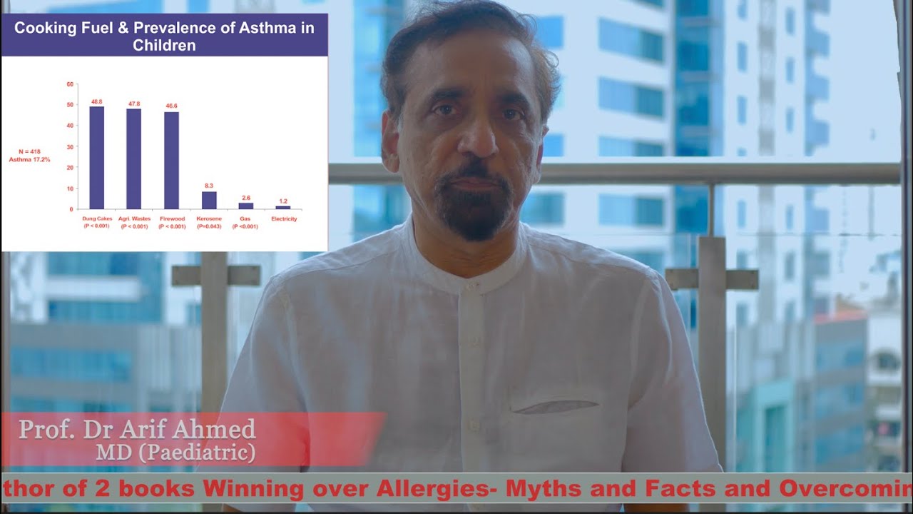 Allermy Episode 5 - Environmental allergy. - YouTube