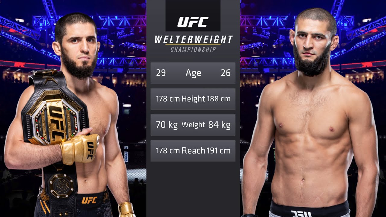 Islam Makhachev vs Khamzat Chimaev | Full Fight & Highlights ...
