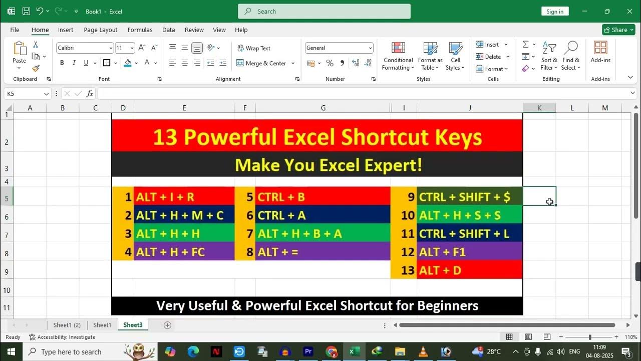 13 Powerful Excel Shortcut Keys | Excel Keyboard Shortcut | Most Useful Excel Shortcuts | Ms ...