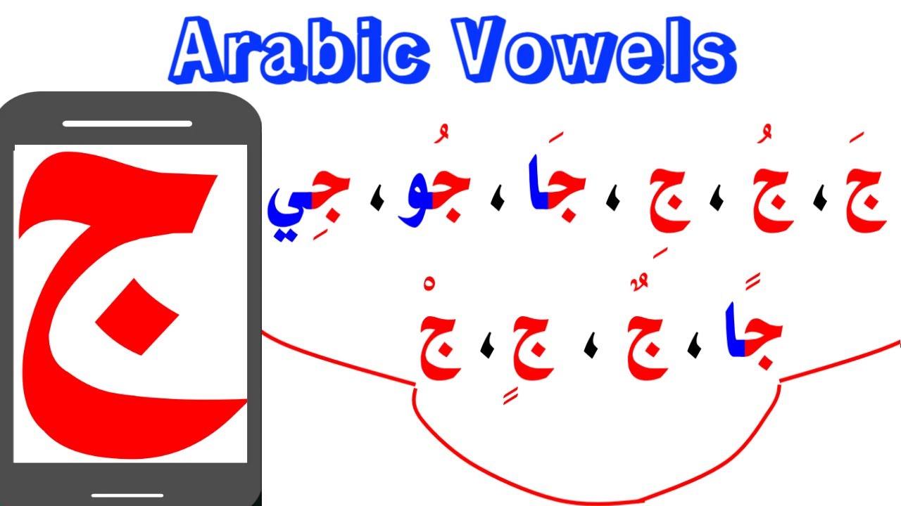 Arabic long and short vowels with the letter Jeem (J ) حرف الجيم - YouTube