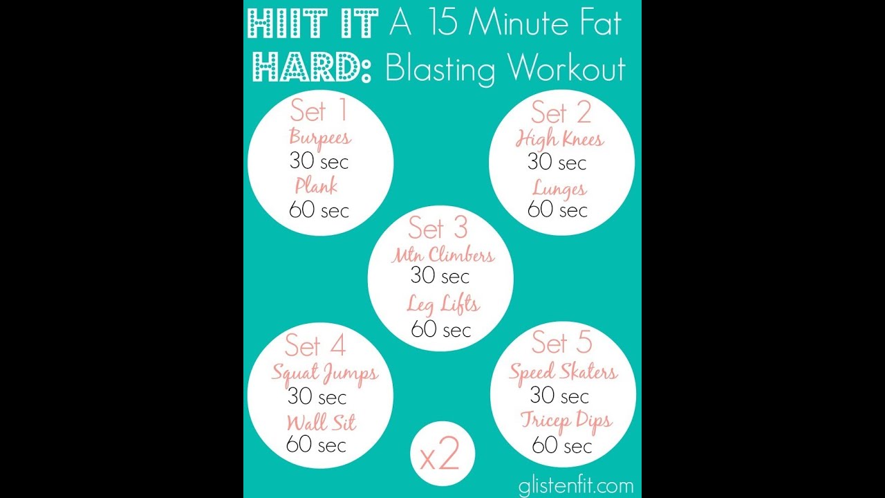15 Minute Fat Blasting HIIT Workout to Do at Home - YouTube
