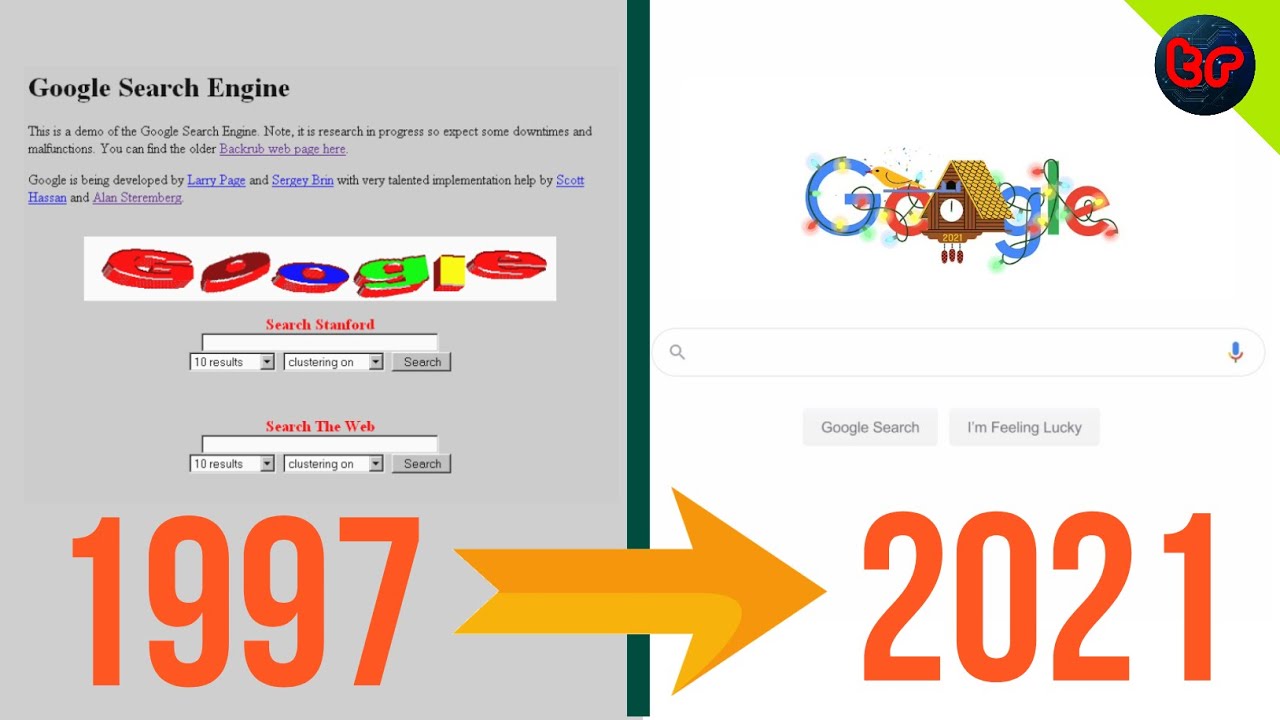 Evolution of Google 1997 to 2021 | Timeline - YouTube