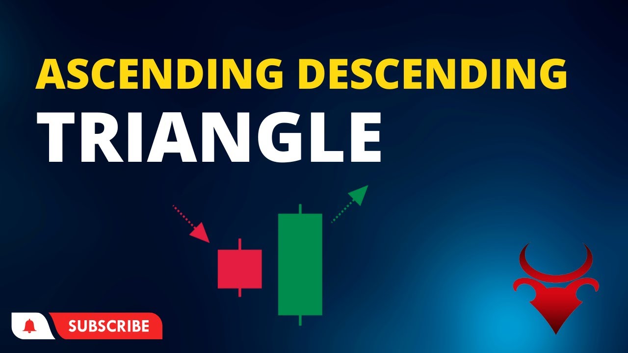 Ascending Descending Triangle - YouTube