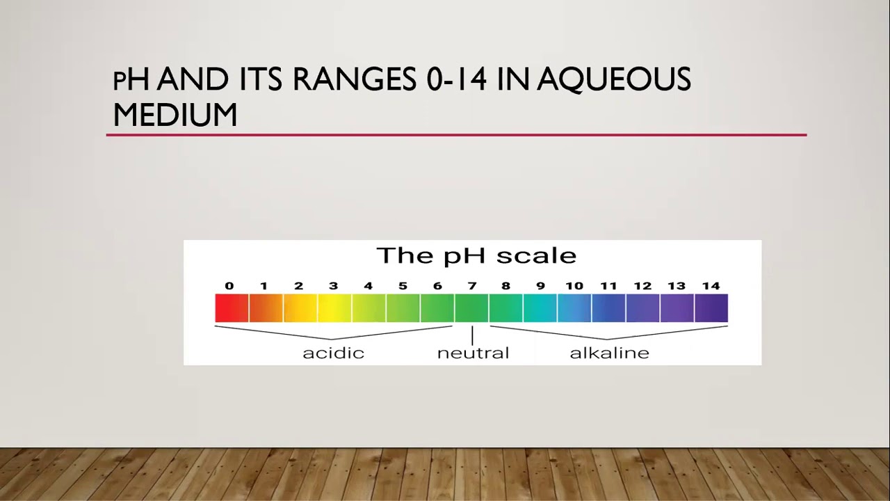 pH And its range (0-14) in Aqueous Solution - YouTube