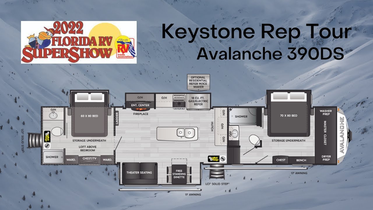 Keystone Avalanche 390DS Rep Tour! 2 Full Bedrooms! 2 Full Bathrooms ...