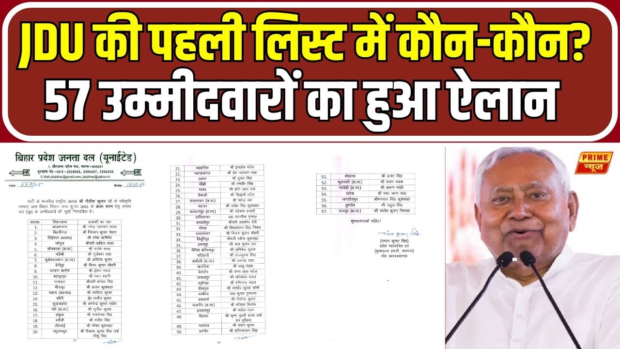 JDU Candidate List: JDU की पहली लिस्ट जारी | 57 उम्मीदवारों के नाम ...
