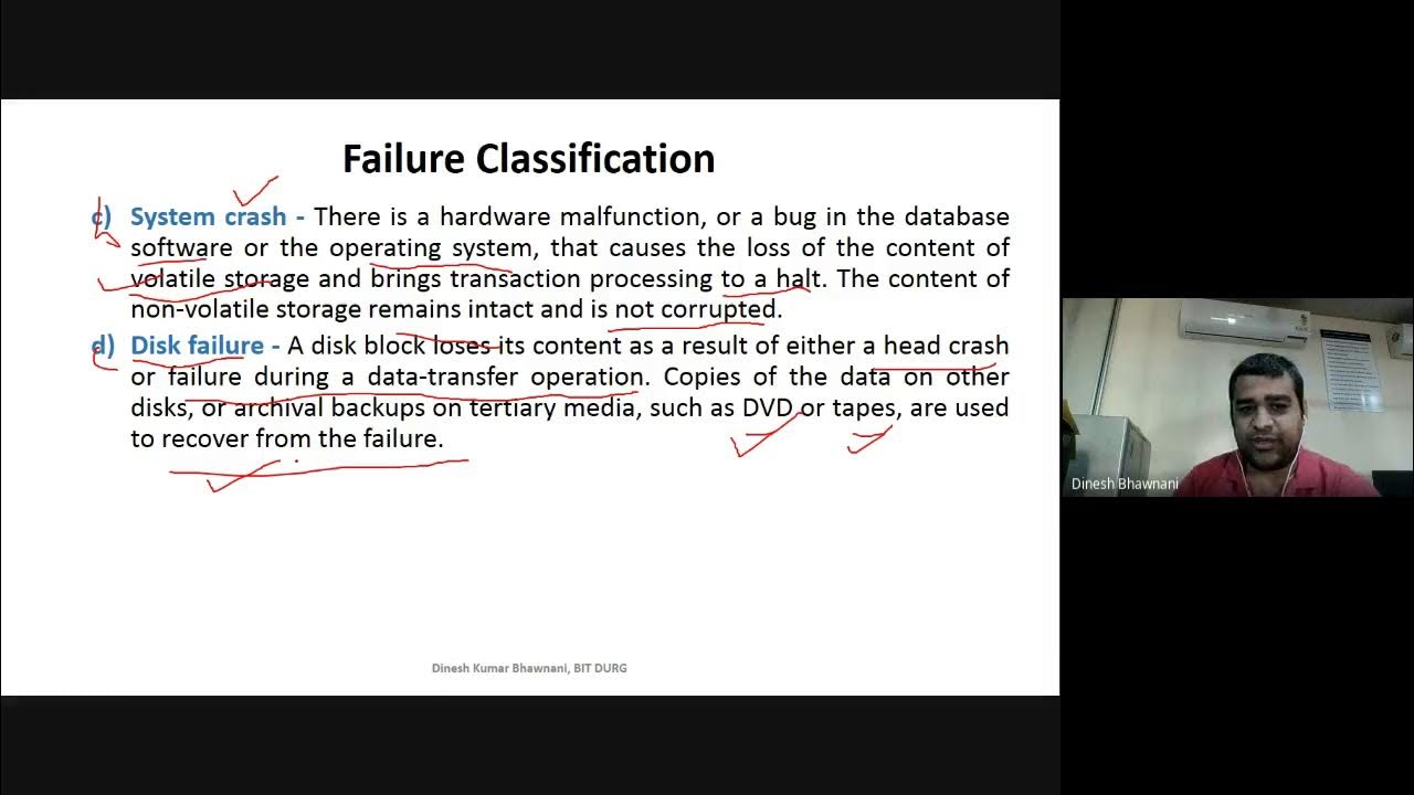 Log Based Recovery Deferred Modification Immediate Modification Dinesh Bhawnani Bit Durg