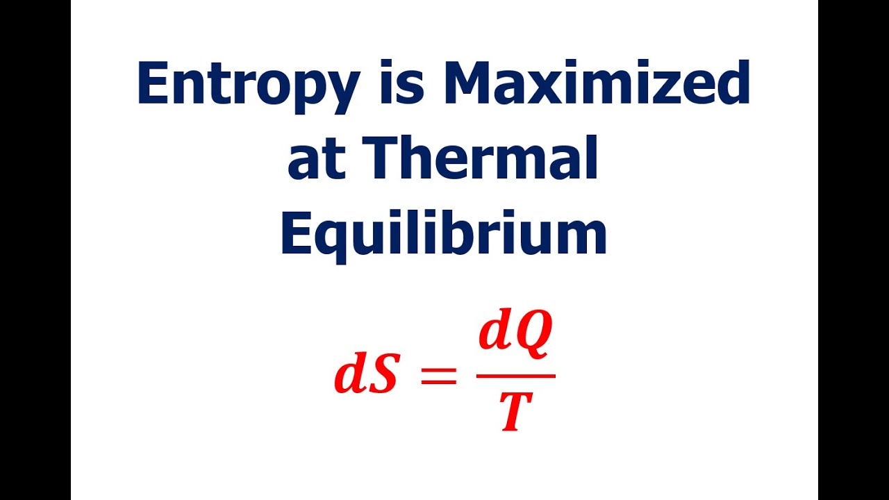 Entropy Maximized at Thermal Equilibrium | Physics | Thermodynamics ...
