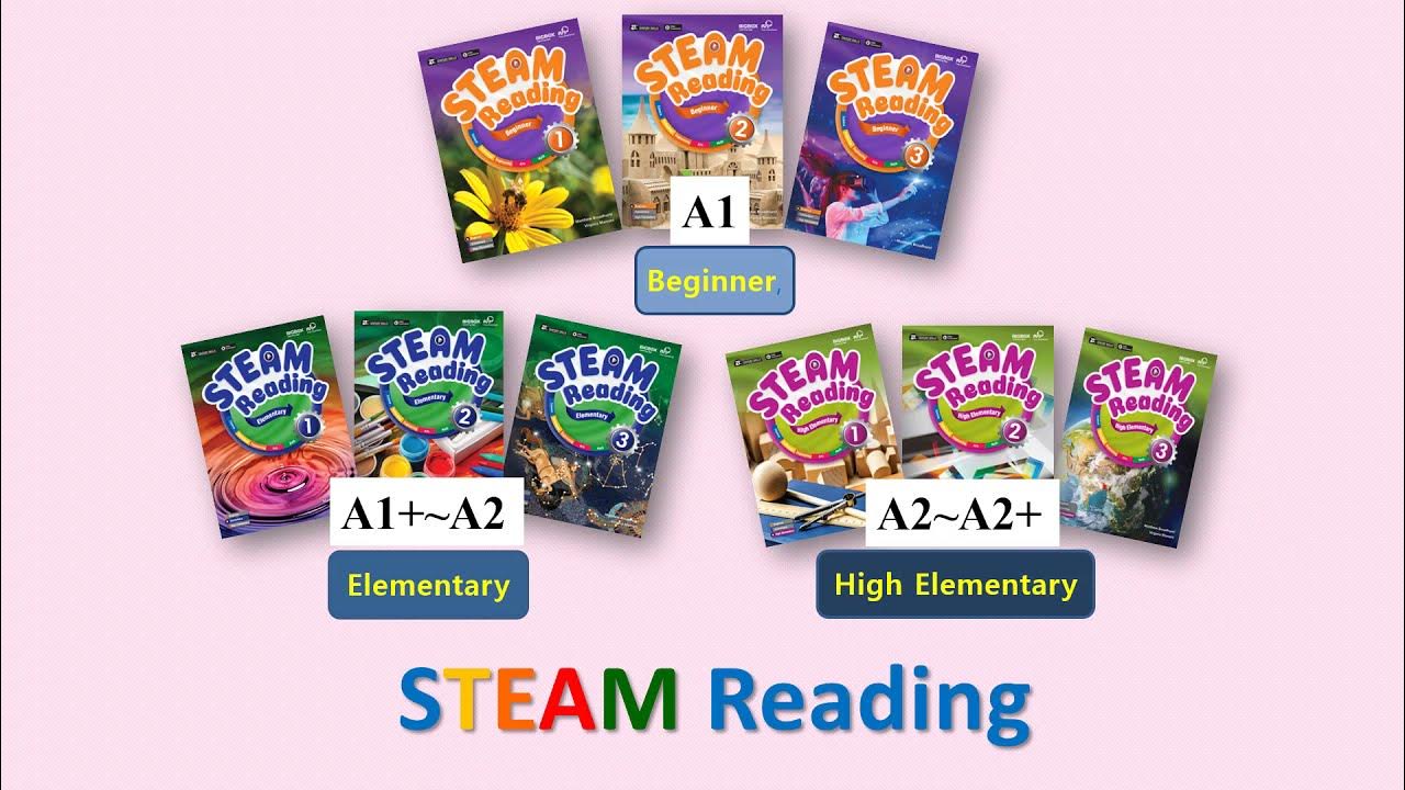 STEAM Reading Promotion Video - YouTube