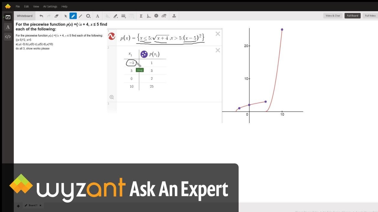 Evaluate Piecewise Function At Various Values Of X Youtube