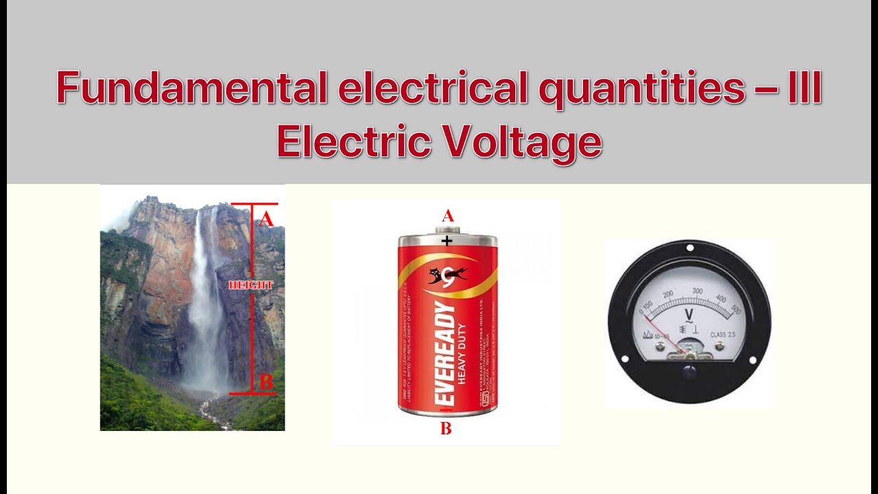 Fundamental electrica quantities - III (Electric voltage) - YouTube