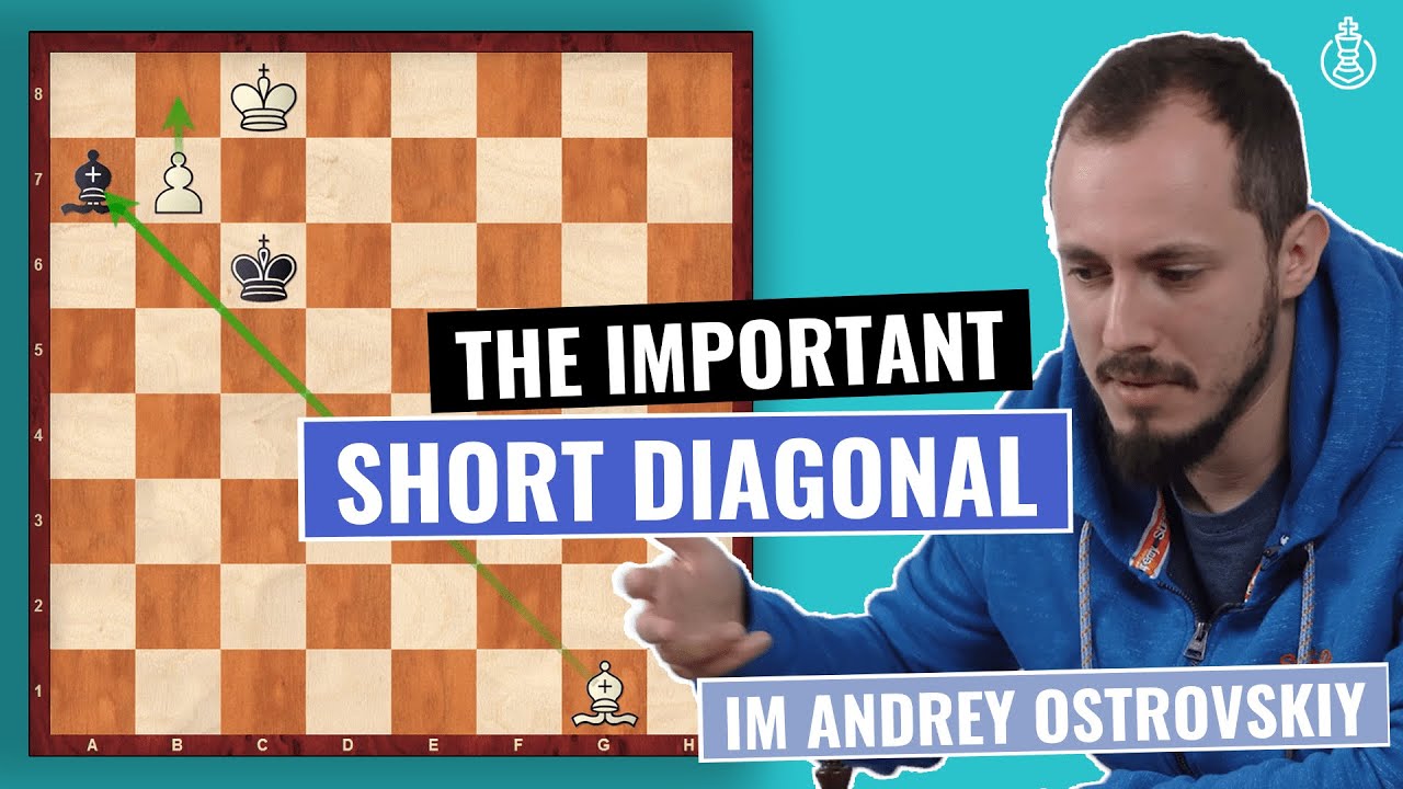 The important short Diagonal in same colored Bishop Endgames | Endgame ...