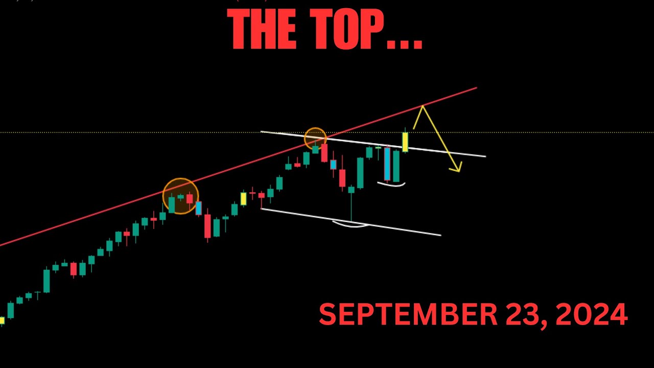 IS THE MARKET TOP NEAR!? MORE HIGHS? MUST WATCH! - YouTube