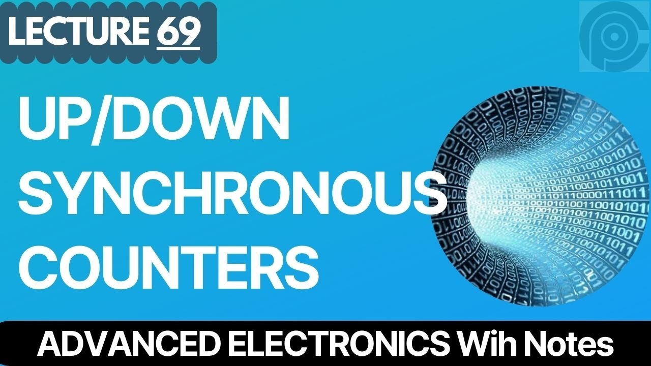 Up/down synchronous counters | what is 4-bit synchronous up down ...