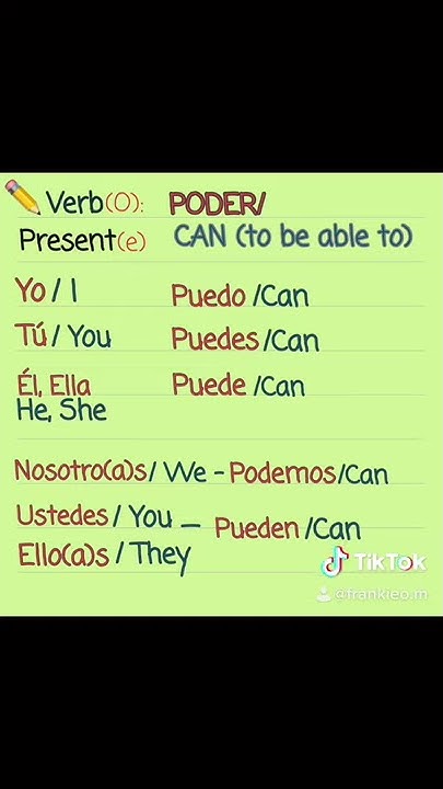 Conjugación Verbo “Poder”. Verb Conjugation “Can” (to be able to) - YouTube