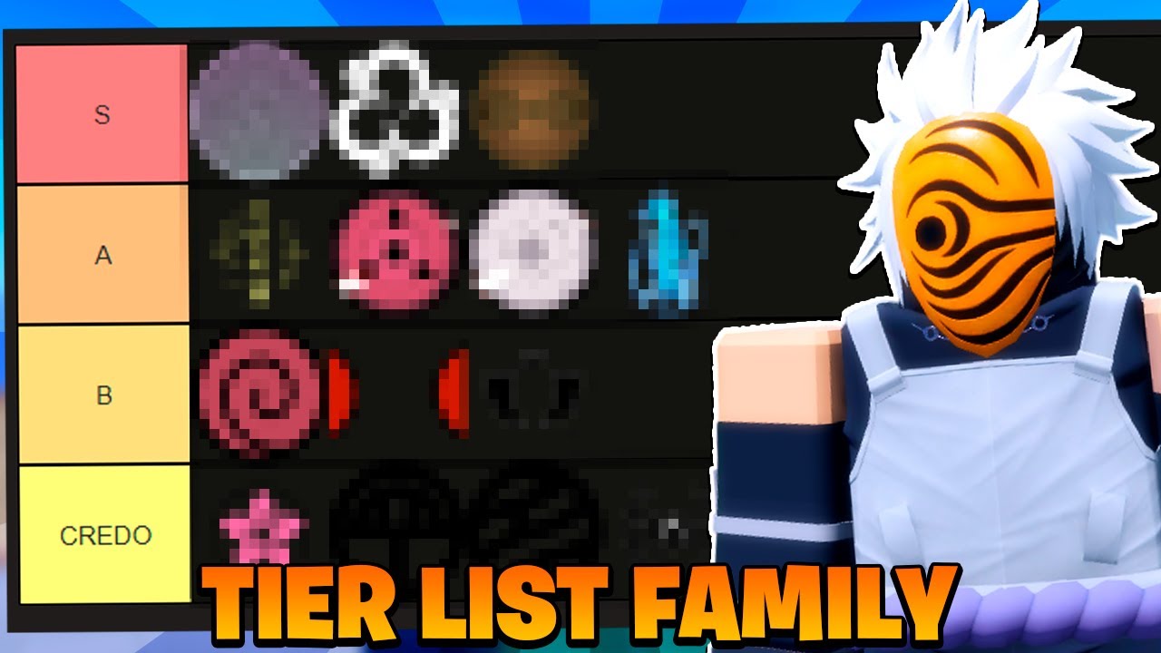 (1 CODE) 🟥 TIER LIST DAS FAMÍLIAS NO NINJA TIME - ROBLOX! - YouTube