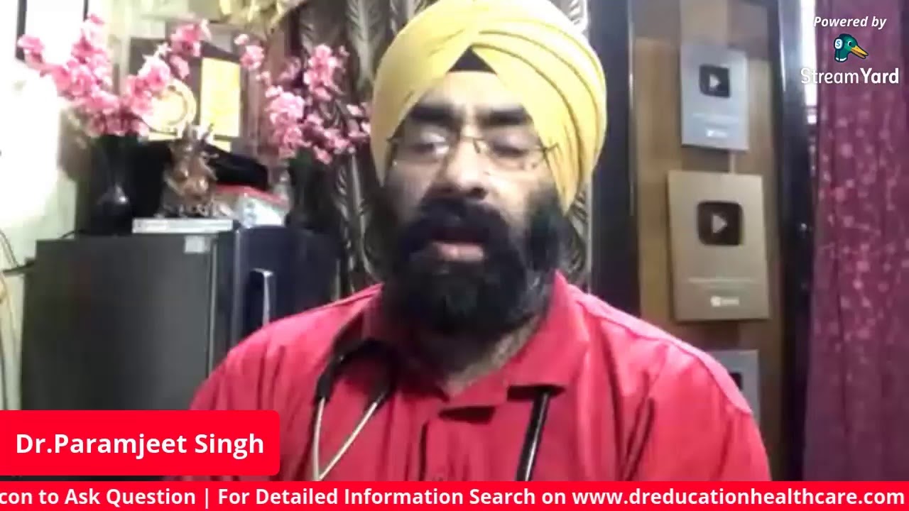 Covid 19 - Exertional Oxygen Desaturation | Six minutes walk oxygen ...