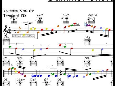👌👍🟧Internalize this Unbelievable Summer Chords Solo and You Won't ...