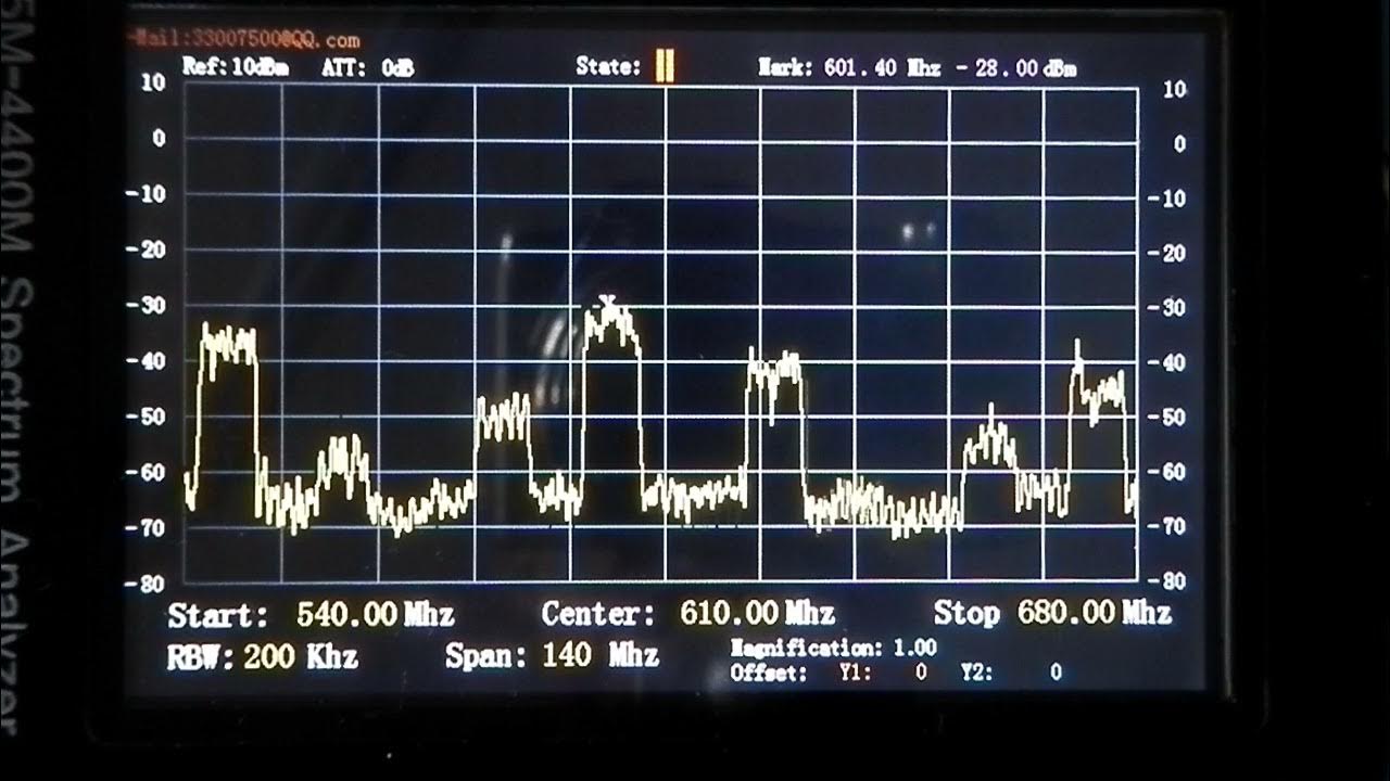 DVB T2 TV channel spectrum, CATV / Spectrum Analyzer - YouTube