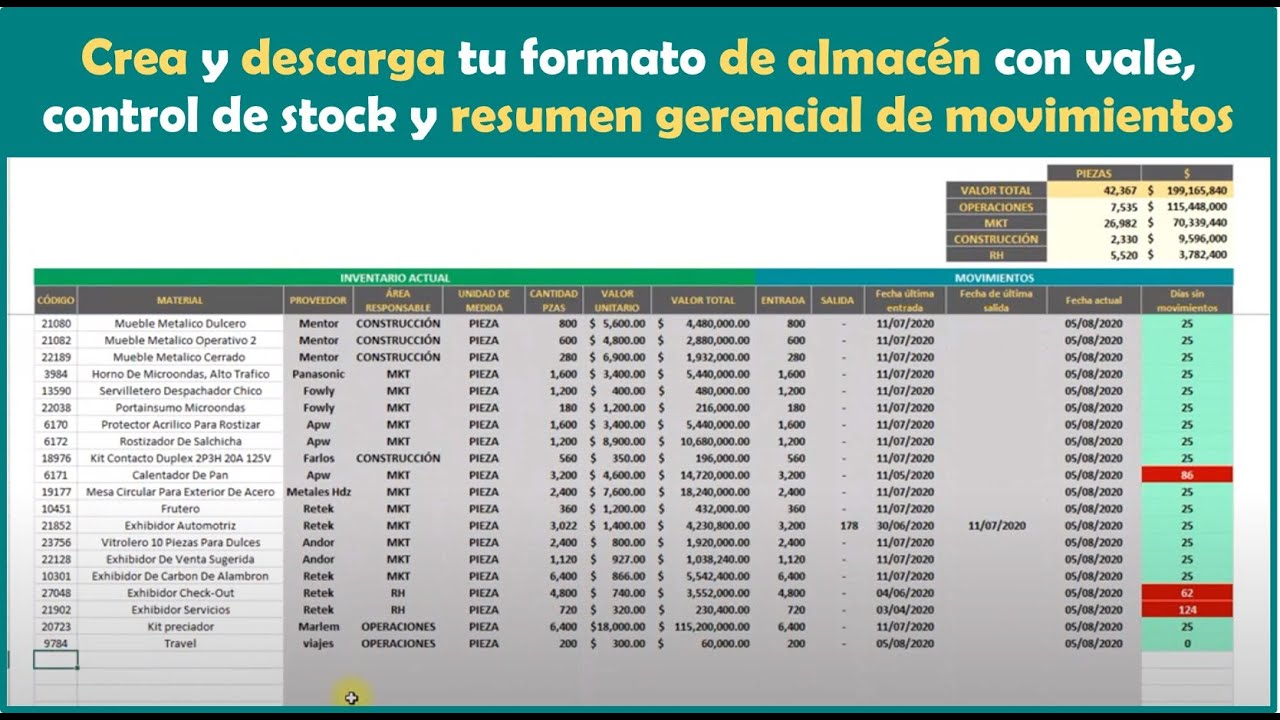 Formato de almacén, inventario y control de stock. Como crear ...