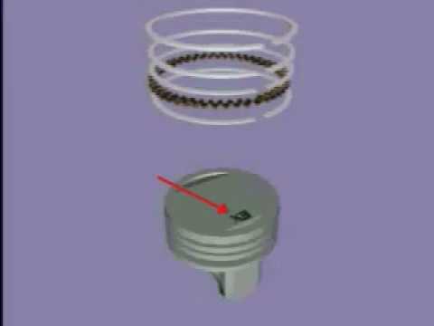 How Piston ring works explained| what different piston rings mean - YouTube