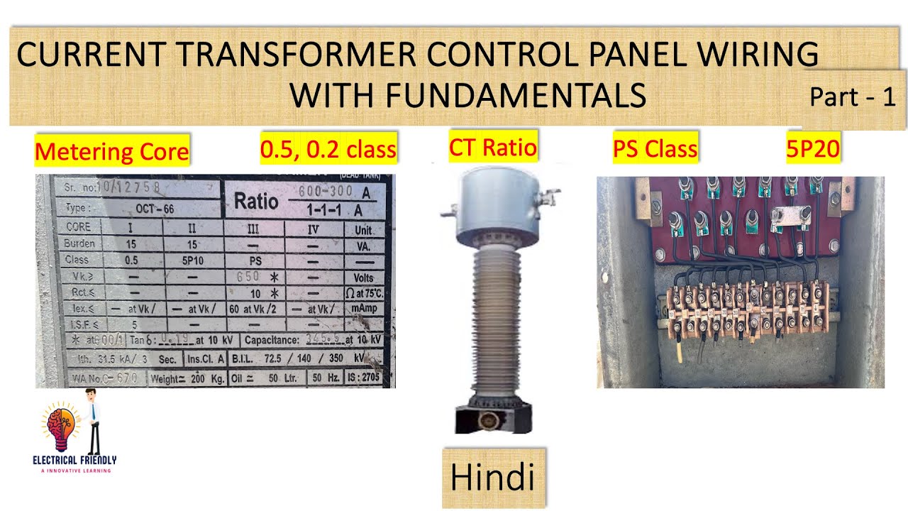 Part 1 : CT Control Panel Wiring from Start to End with Fundamentals ...