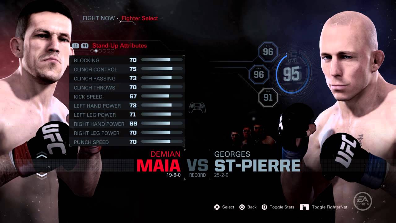 EA Sports UFC Welterweight Roster and Ratings - YouTube