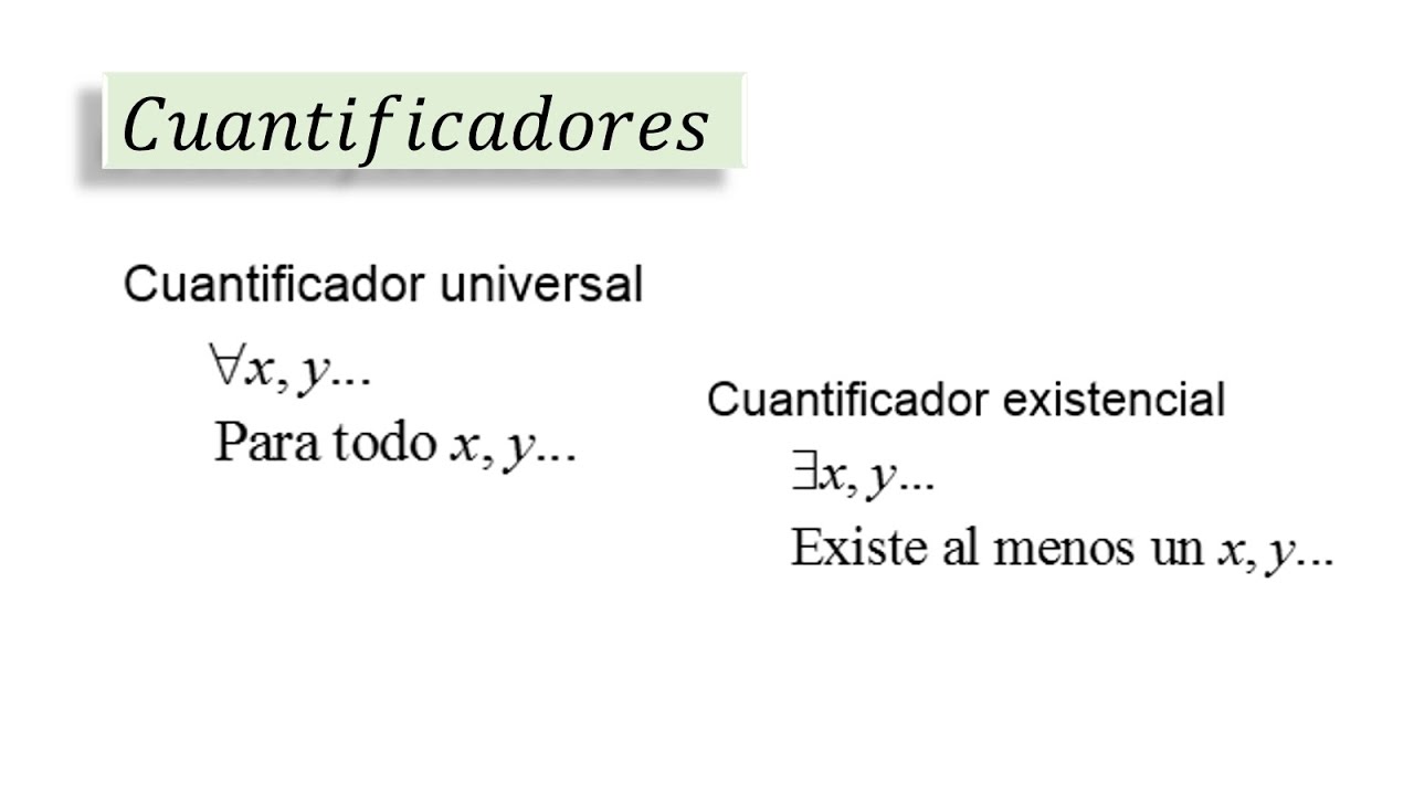 Cuantificadores lógicos universal y existencial - YouTube