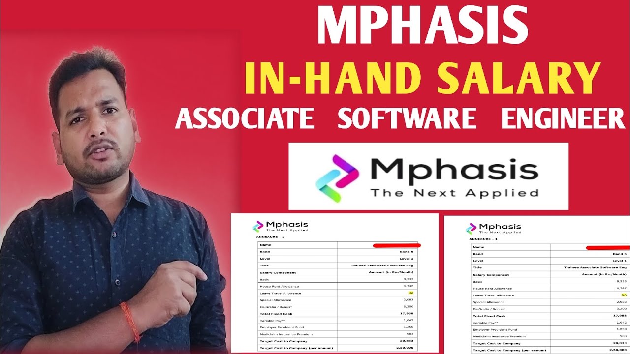 MPHASIS IN-HAND SALARY AS A FRESHER 🔥 | FRESHERS SALARY | SALARY HIKES | MPHASIS CTC DARK ...